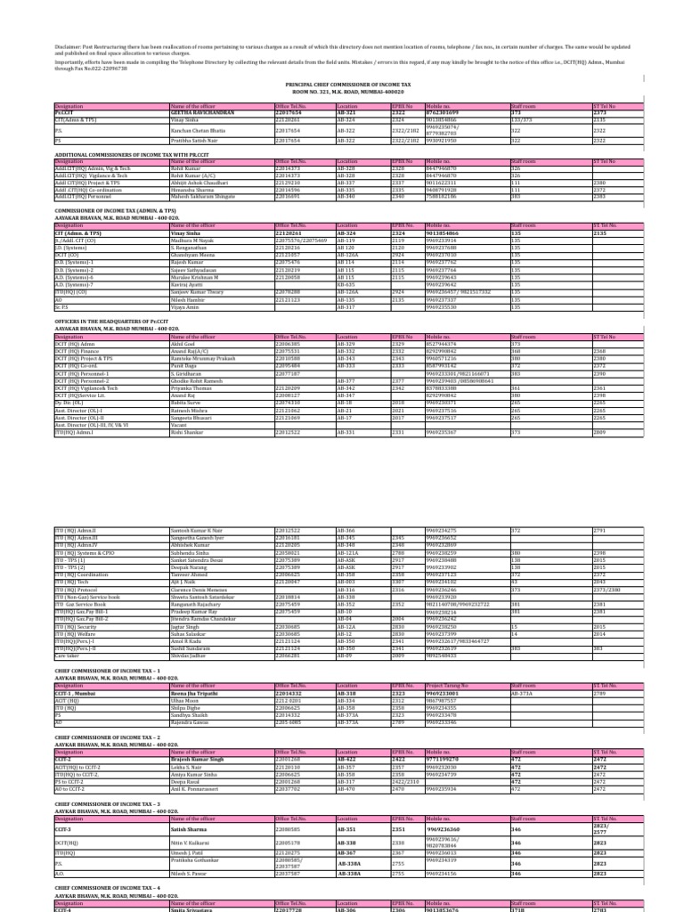 Telephone Directory | PDF