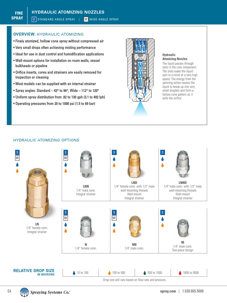 Nozzle M - Spray System | Download Free PDF | Applied And Interdisciplinary Physics | Liquids