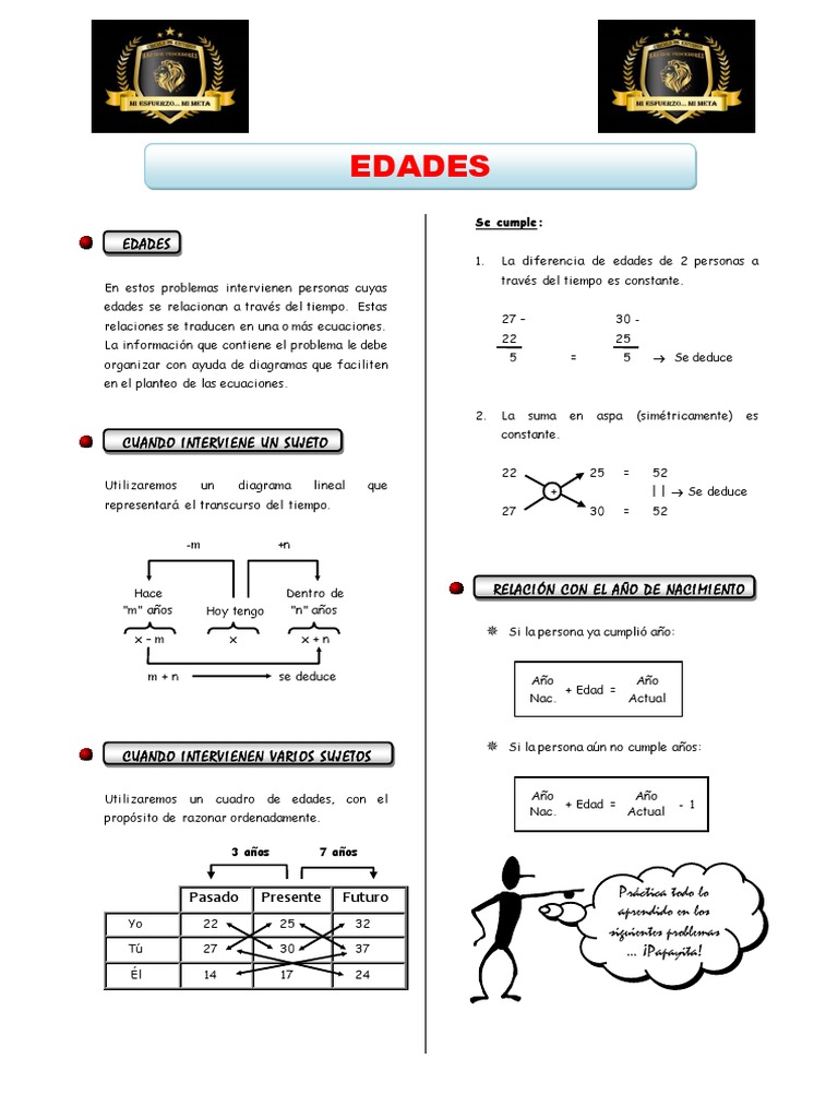 RM EDADES+QV | PDF