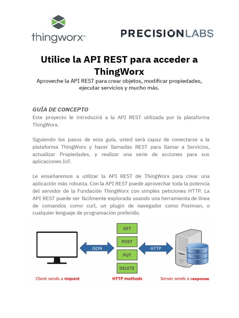 04 Use Rest Api To Access Thingworx Pdf Protocolo De Transferencia De Hipertexto