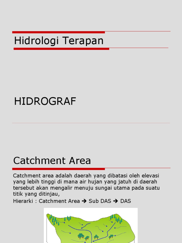 Panduan Lengkap Hidrograf dan DAS | PDF