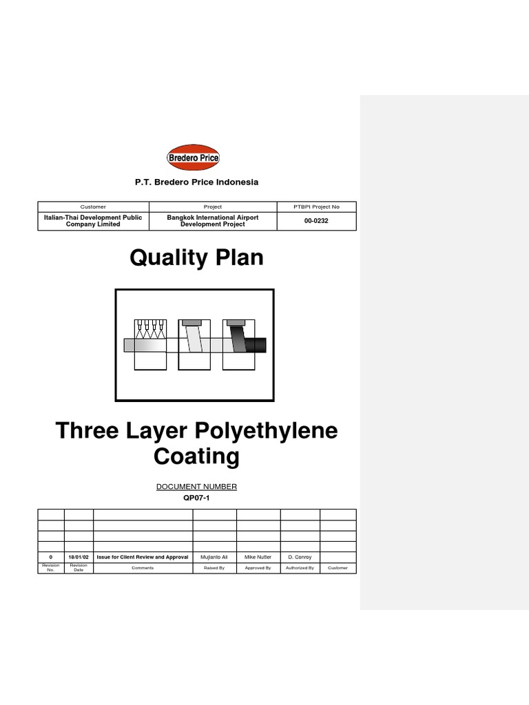 CP05 - Procedure For Three Layer Polyethylene Coating (CP Liquid Coating, Dan Polymeric Sheet ...