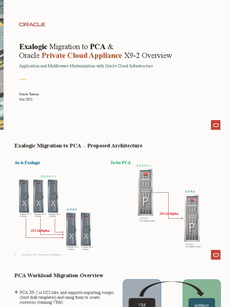 Ctbc Exalogic Refresh Pca X9 2 Briefing Exalogic Migration To Pca