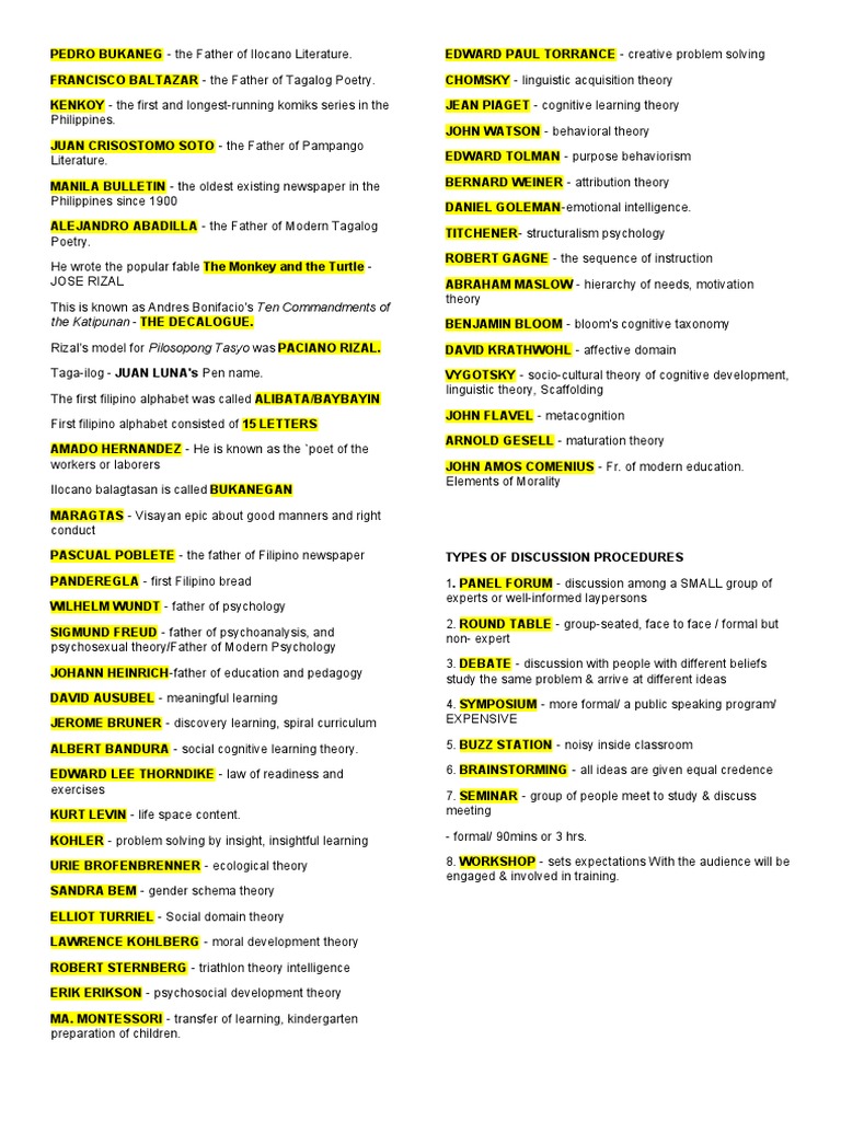 Actual Let Exam | PDF