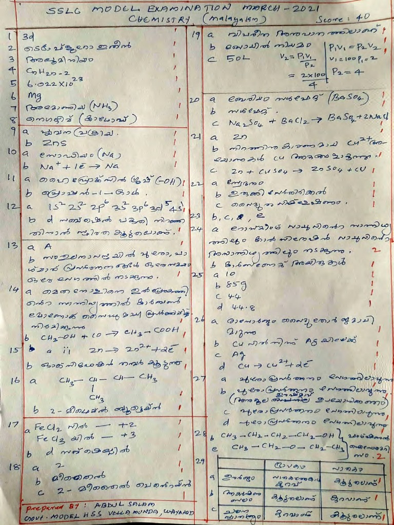 SSLC Model Exam 2021 Chemistry Malayalam Medium Answer Key - by Abdul Salam Sir | PDF