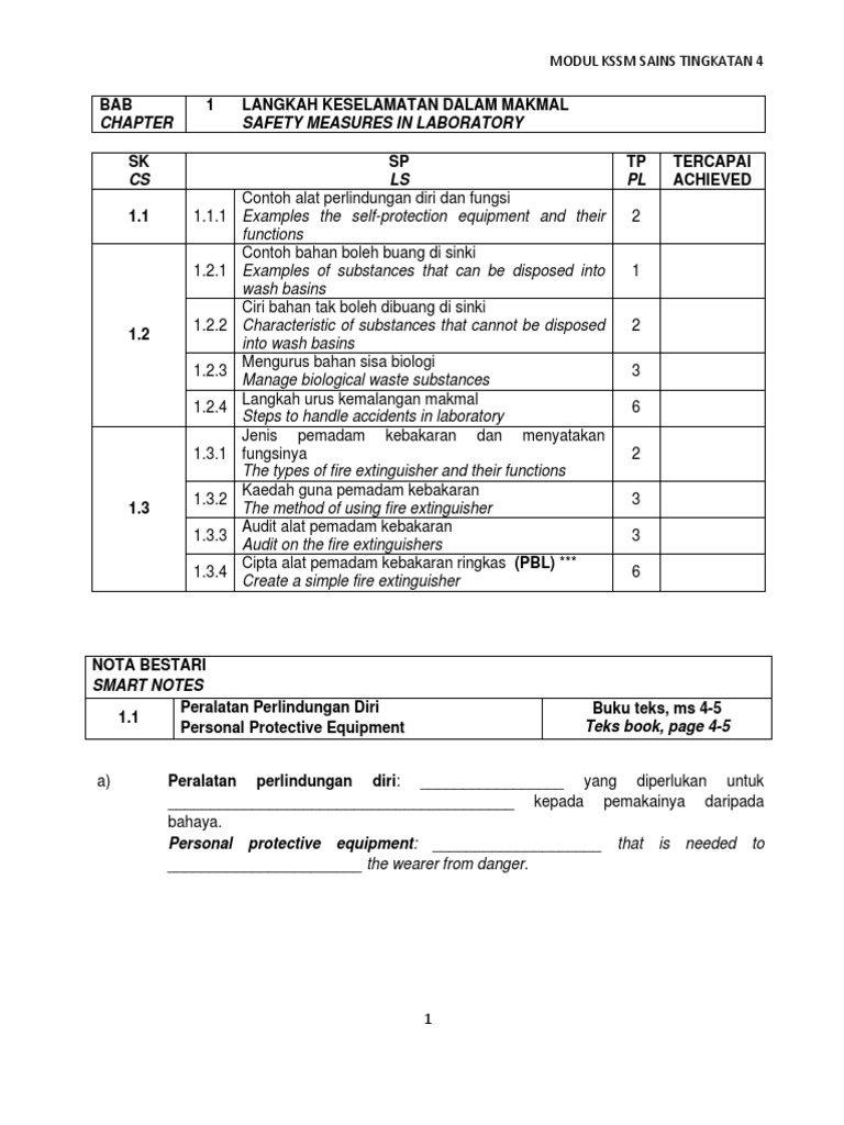 040 Final DLP Sains T4.edited-6-27 | PDF