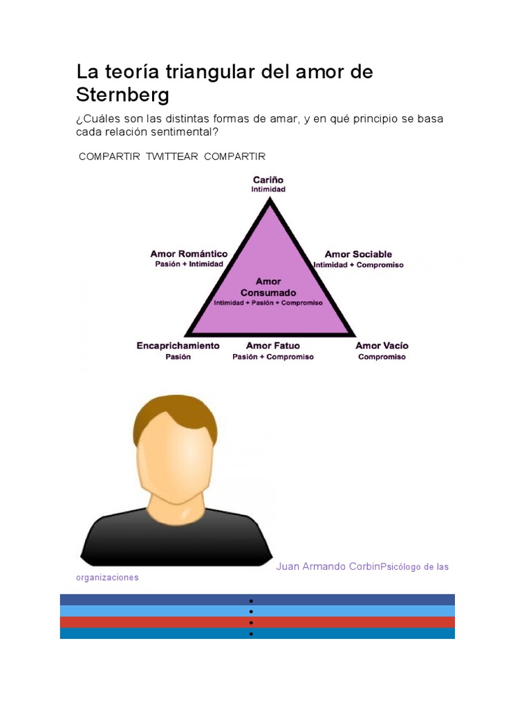 La Teoría Triangular Del Amor de Sternberg | PDF