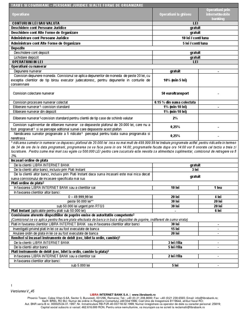 Tarife Si Comisioane PJ | PDF