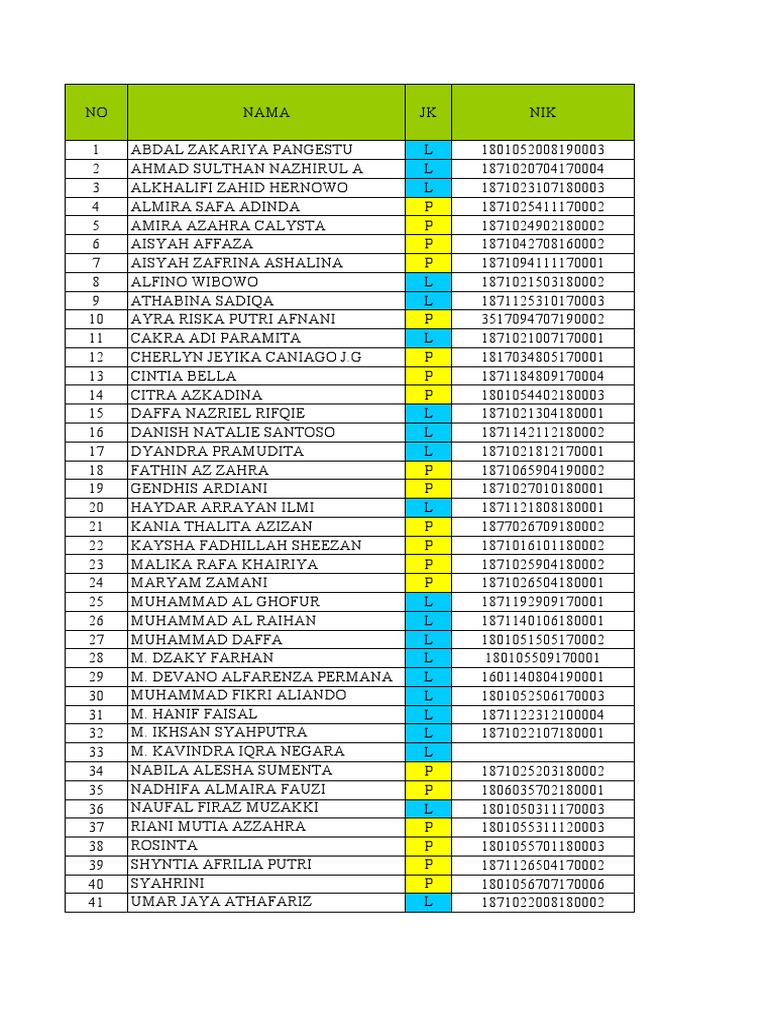 Daftar Nama Siswa Baru 2023-2024 | PDF
