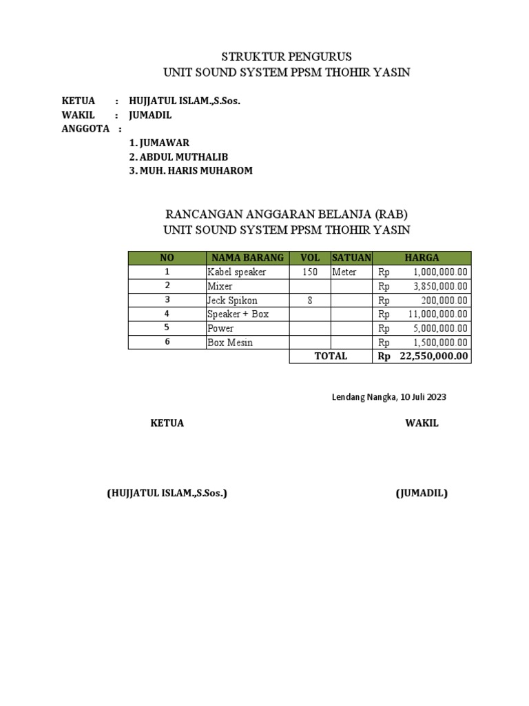 RAB Pengadaan Sound System Masjid | PDF