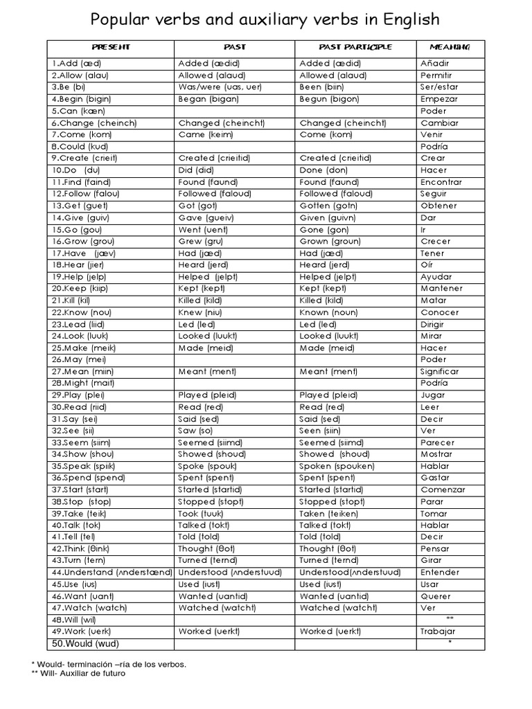 Verbos Regulares e Irregulares | PDF | Morphology | Cognitive Science