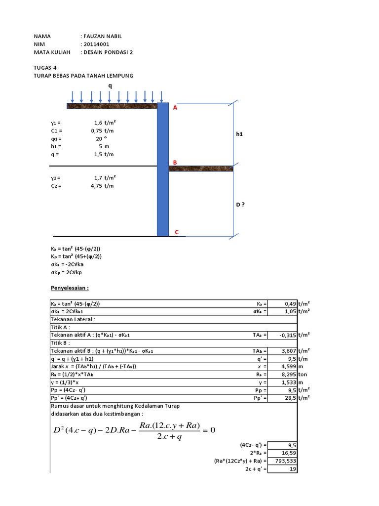 Turap Bebas Pada Tanah Lempung | PDF