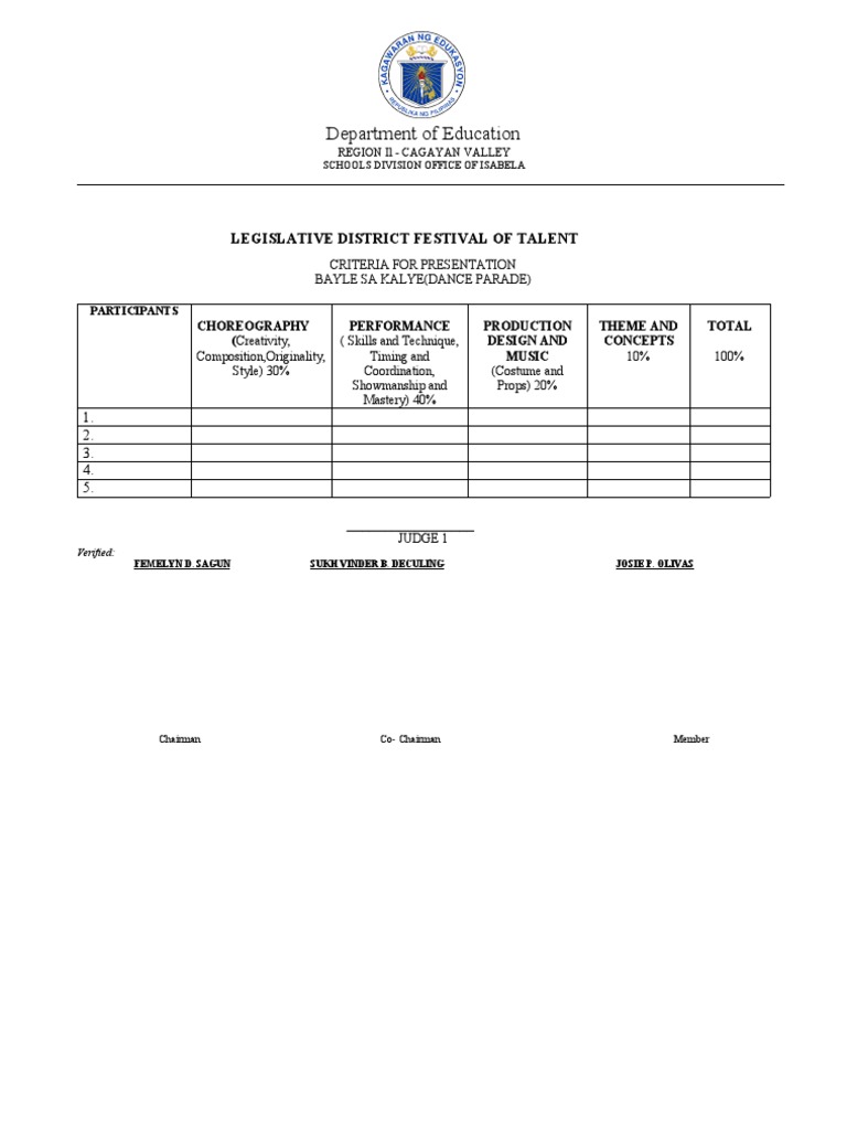 Criteria Direk Mo Ganap Ko | PDF