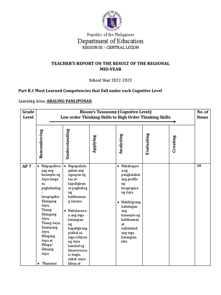 MLLL Blooms Taxonomy RMYA | PDF