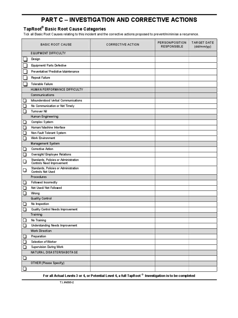 Part C - Investigation and Corrective Actions: Taproot Basic Root Cause ...