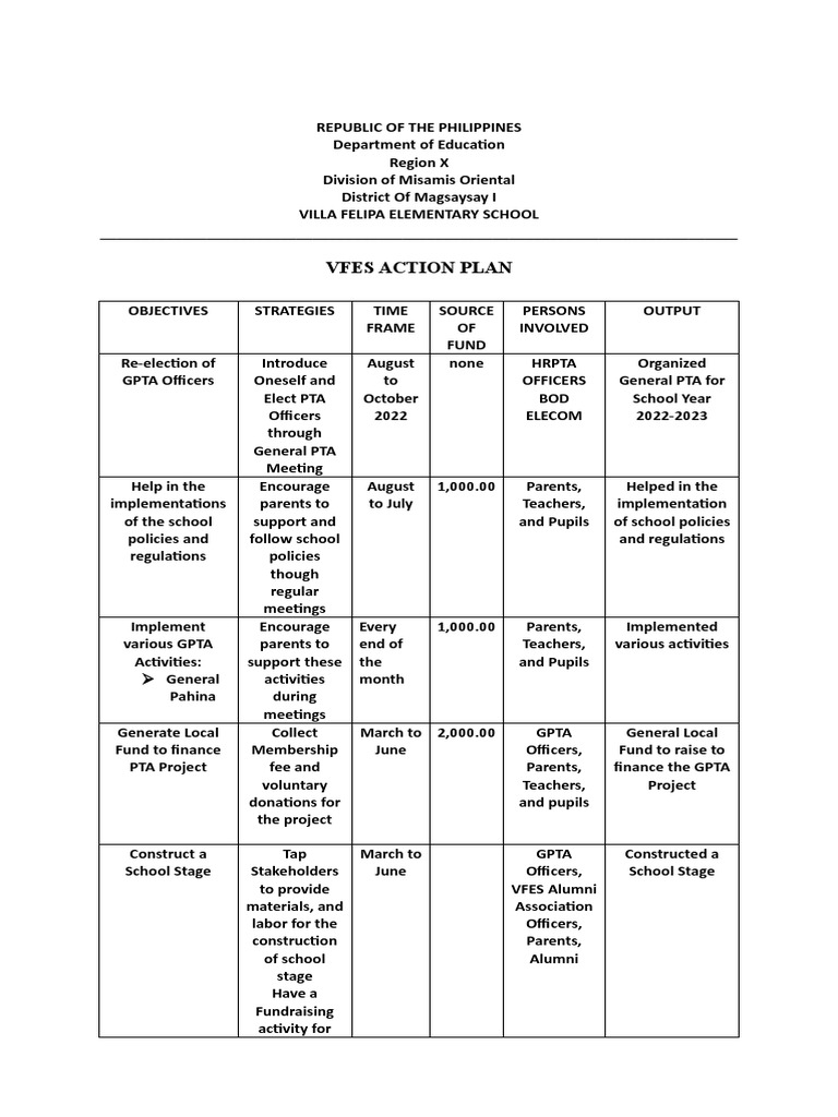 Action Plan GPTA | PDF