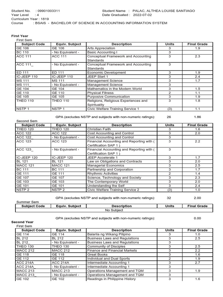 Print Eval - PHP | PDF | Accounting | Taxes