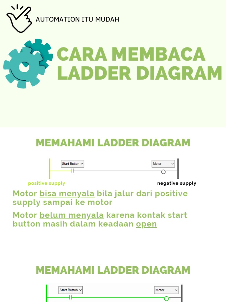 Memahami Ladder Diagram | PDF