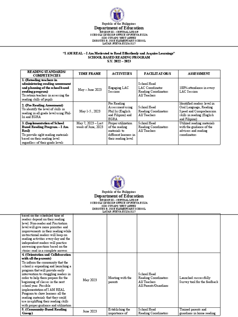 Doroteo R. Jose ES - School Based Reading Program | PDF | Pedagogy ...