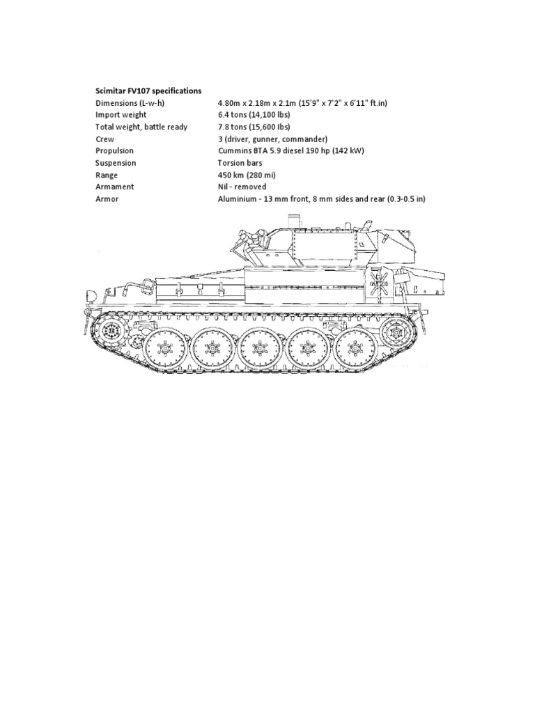 FV107 Scimitar Specifications Overview | PDF