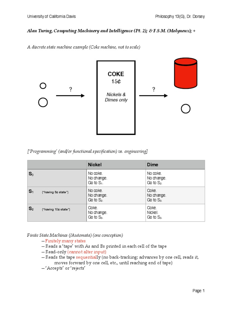 H3 Turing Tm Fsm Pdf Conceptual Model Applied Mathematics 8188