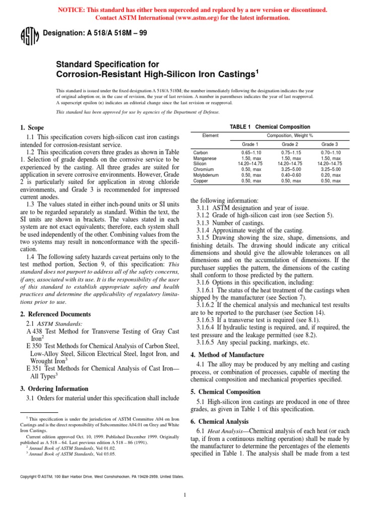 Corrosion-Resistant High-Silicon Iron Castings: Standard Specification ...