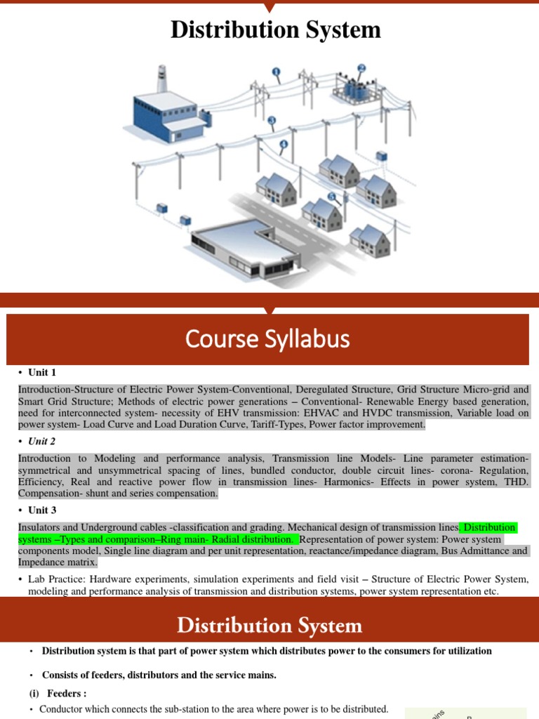 21EEE - 2023 - Distribution Systems | PDF | Electric Power Distribution | Electric Power ...