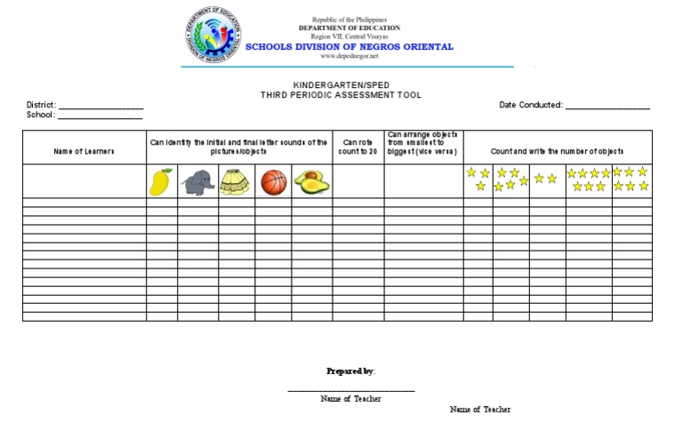 KINDERGARTEN-SPED-Third-Quarter-Assessment-Tool-1 | PDF