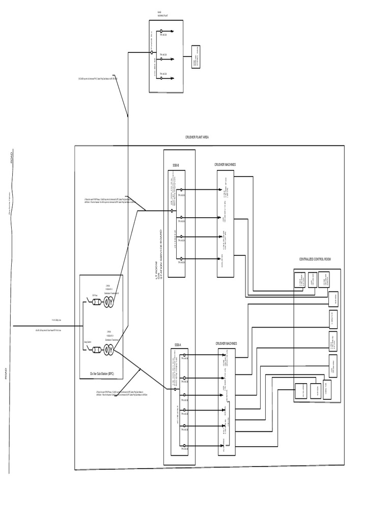 Power SLD for Crusher Plant Setup | PDF | Power Engineering | Power ...