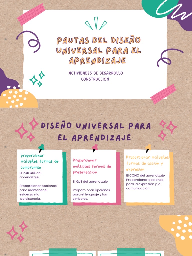 Pautas Del Diseño Universal para El Aprendizaje | PDF