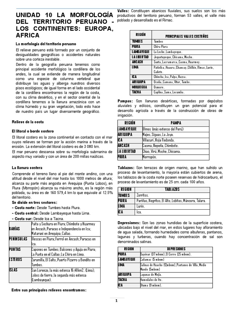 Modulo Geografia - Unidad 10,11,12 | PDF | Europa | Andes