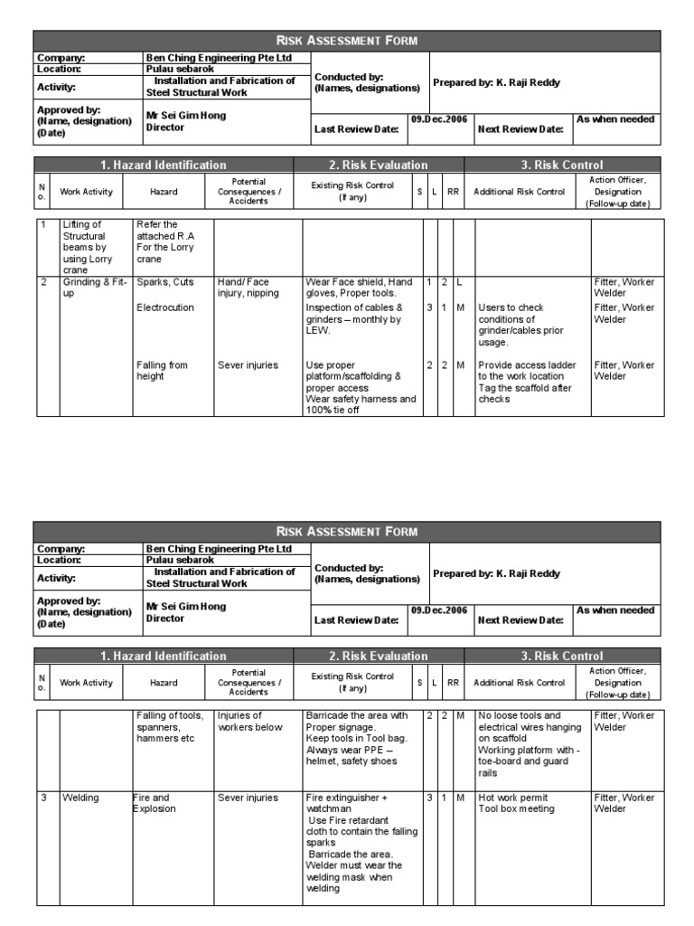 Steel Structure Installation Risk Assessment | PDF | Risk | Welding