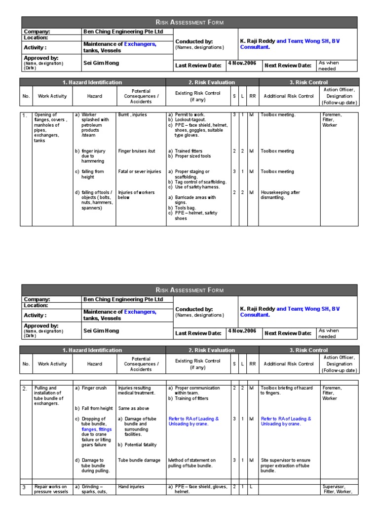 Risk Assessment-Maintance of Tanks, Vessels | PDF | Personal Protective ...