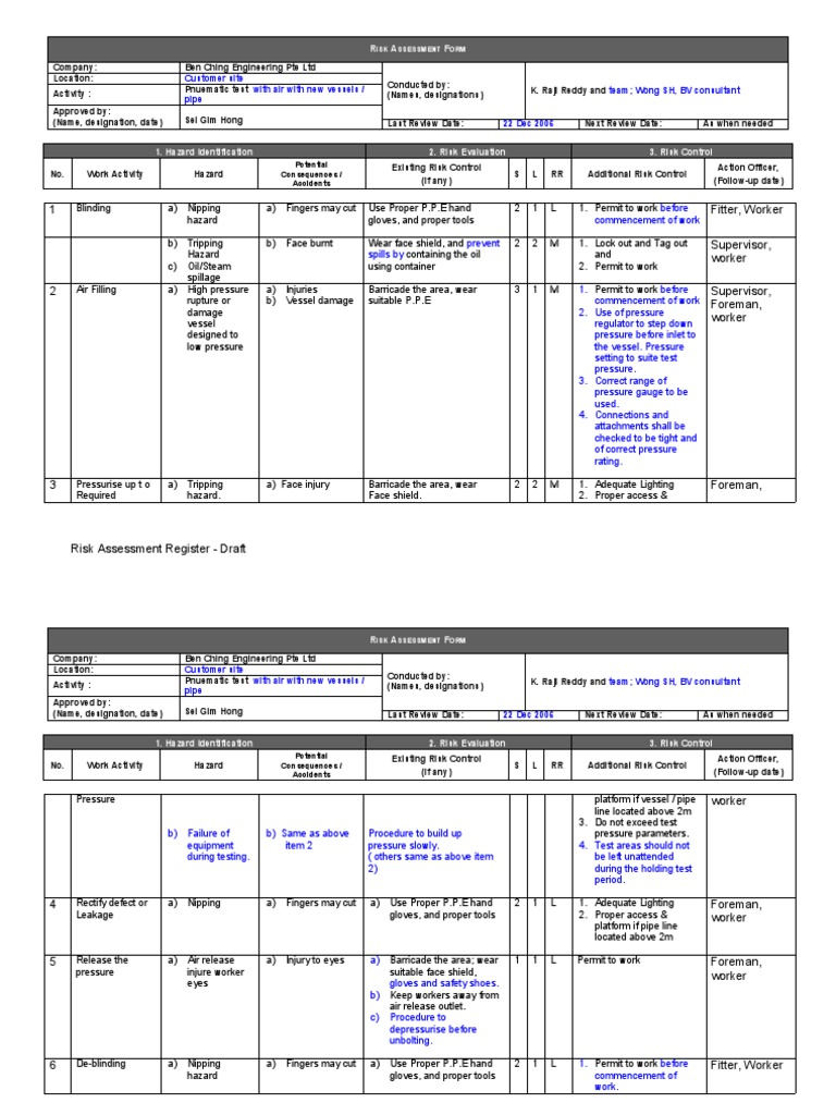 Risk Assessment-Pnuematic Test. Draft | PDF | Risk | Risk Assessment