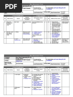 Hot Work Risk Assessment and Permit | PDF | Fires | Risk Assessment