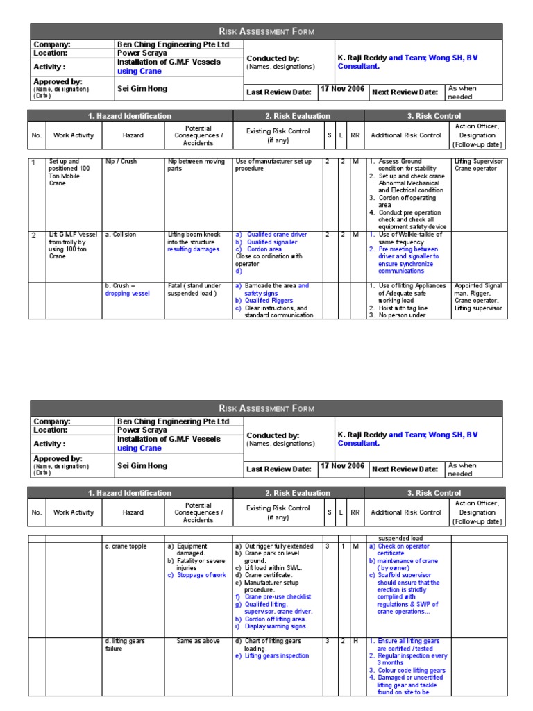 Risk Assessment - Vessel Installation | PDF | Crane (Machine) | Risk