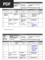 Checklist - Barricading - 2024 | PDF