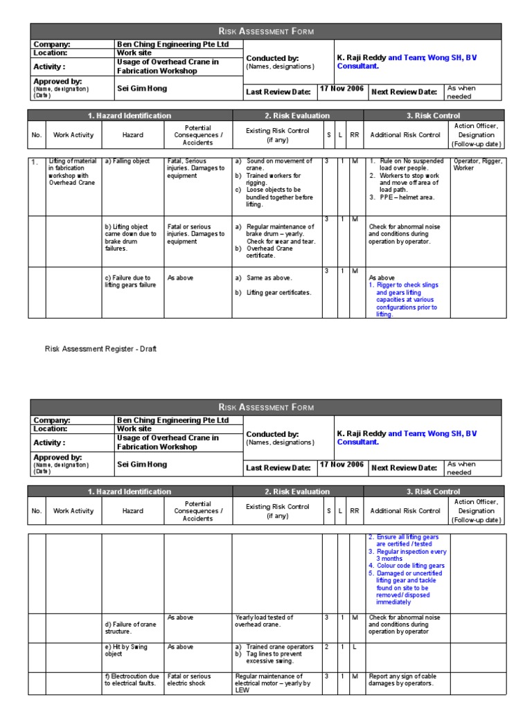 Risk Assessment Usage Of Overhead Crane Ben Ching Engineering 1 3148