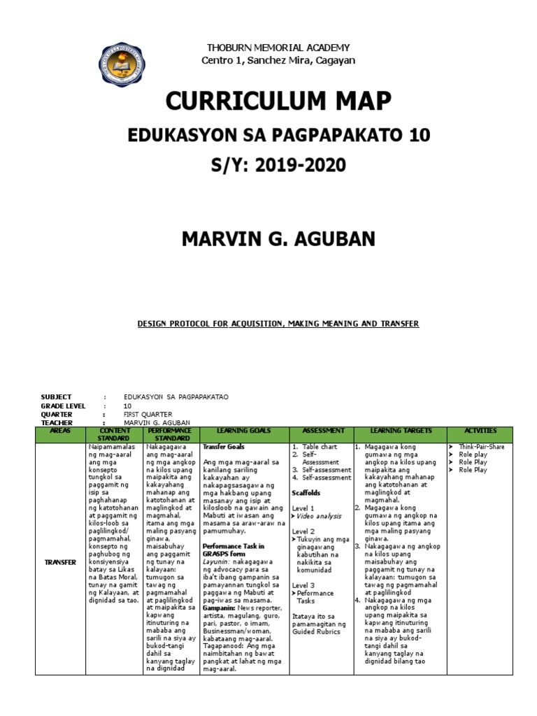Esp 10 Curriculum Map | PDF