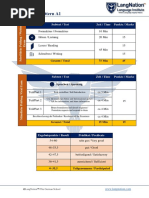 Menschen A1.1 Kursbuch - Lösungsschlüssel | PDF