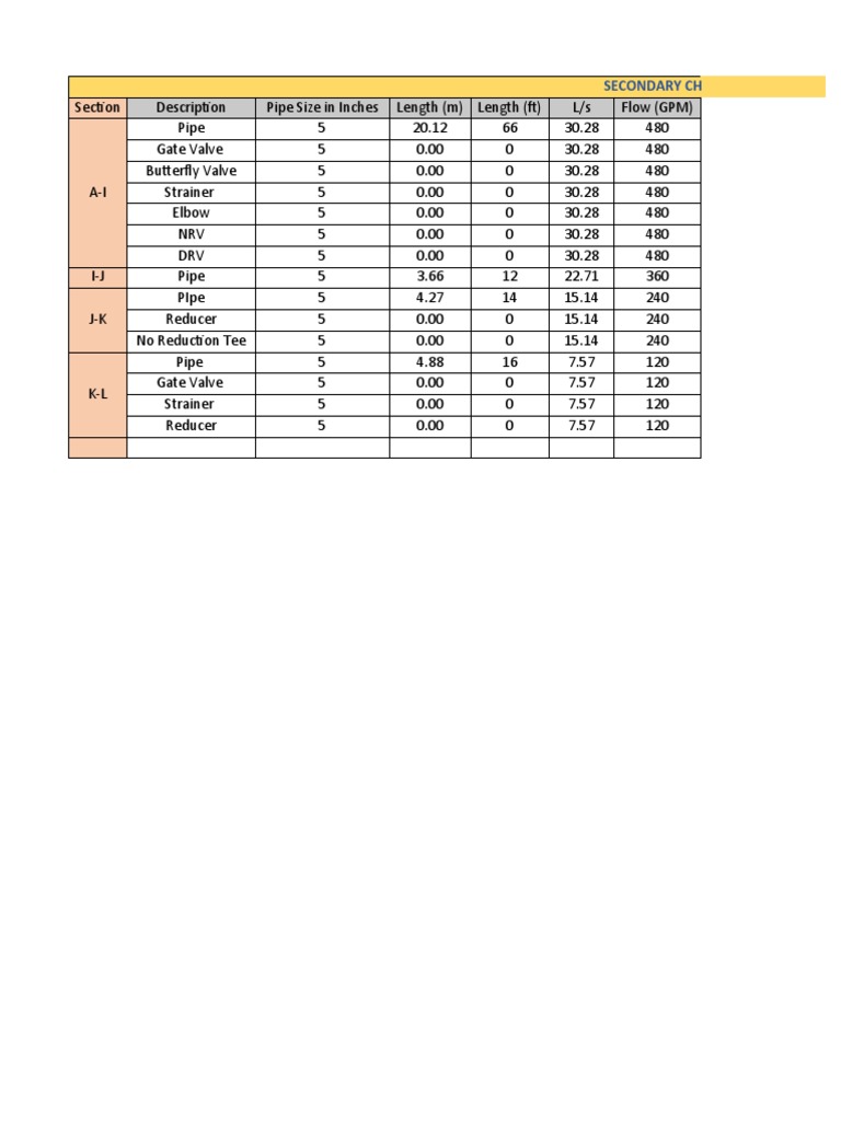 Pump Head Calculation | PDF | Pipe (Fluid Conveyance) | Continuum Mechanics