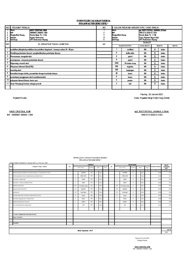 Format SKP Lama | PDF