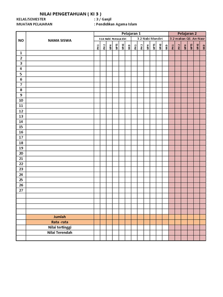 3 Daftar Nilai Pai Kelas 3 | PDF