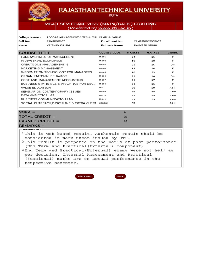 RAJASTHAN TECHNICAL UNIVERSITY, Rawatbhata Road, Kota (Raj.) | PDF