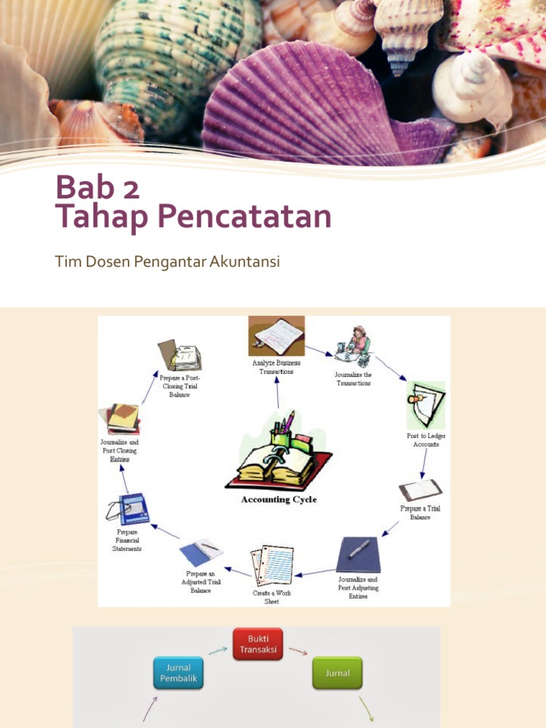 Bab 2 Tahap Pencatatan | PDF