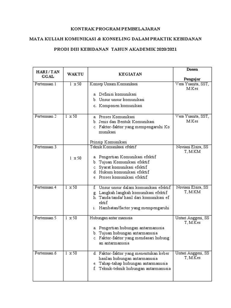 Kontrak Komkes | PDF | Sains & Matematika