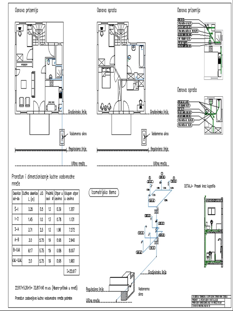 Zavrsni Radovi I Instalacije | PDF