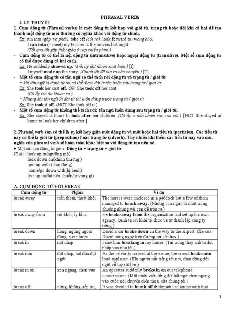 Phrasal Verbs 2 | PDF