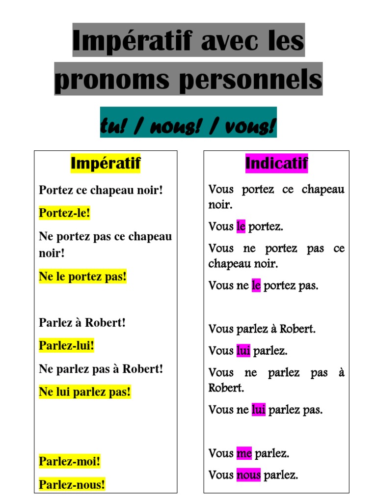 L'impératif et les pronoms personnels | PDF | Unités sémantiques ...
