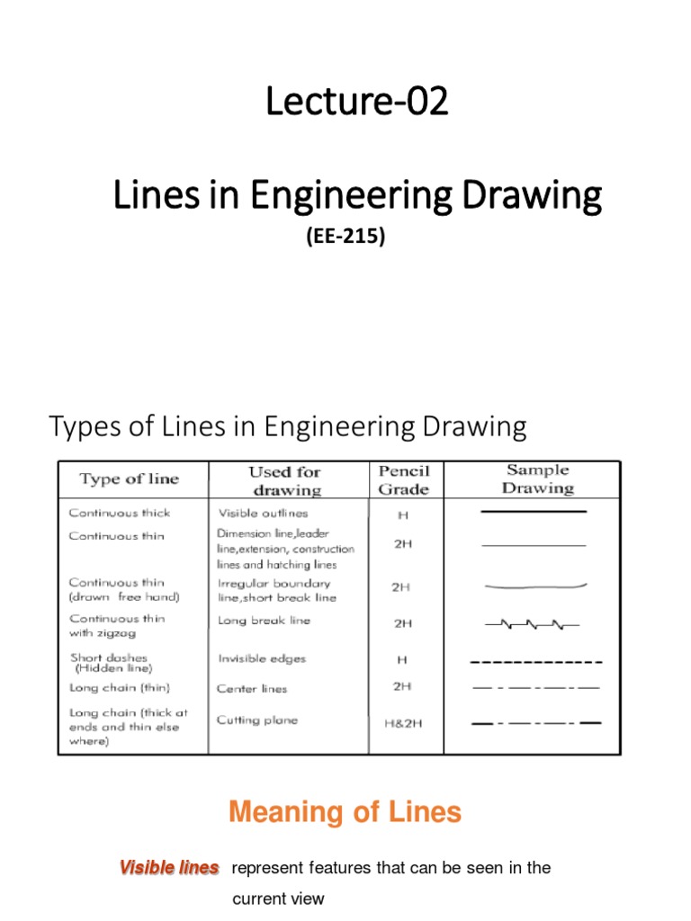 Types of Lines in Engineering Drawing | PDF | Angle | Dimension